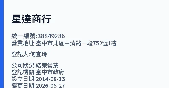 星達商行的照片-統編 38849286(臺中市) 公司登記資料與營業項目詳細圖表