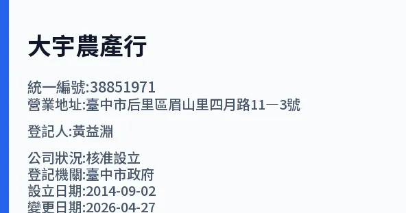大宇農產行的照片-統編 38851971(臺中市) 公司登記資料與營業項目詳細圖表