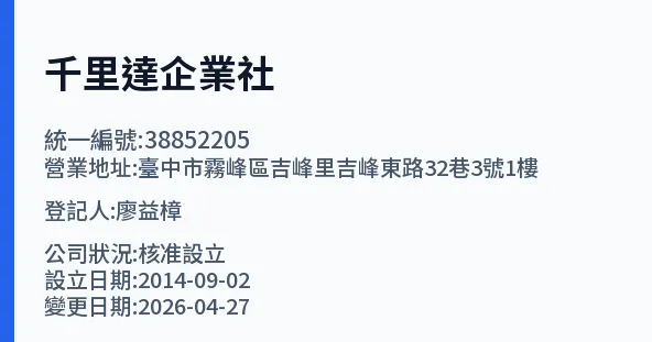 千里達企業社的照片-統編 38852205(臺中市) 公司登記資料與營業項目詳細圖表