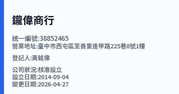 鑨偉商行的照片-統編 38852465(臺中市) 公司登記資料與營業項目詳細圖表