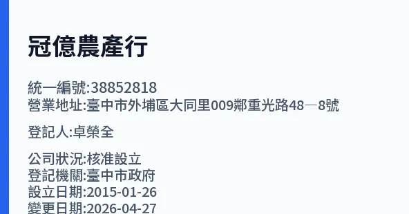 冠億農產行的照片-統編 38852818(臺中市) 公司登記資料與營業項目詳細圖表
