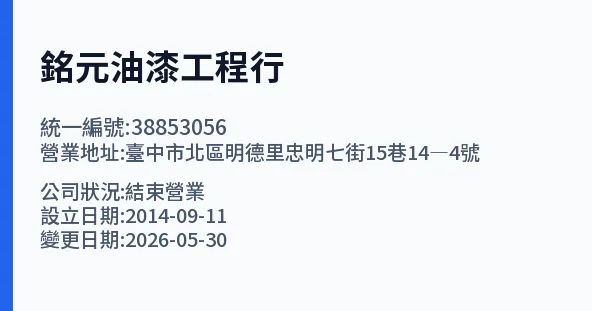 銘元油漆工程行的照片-統編 38853056(臺中市) 公司登記資料與營業項目詳細圖表