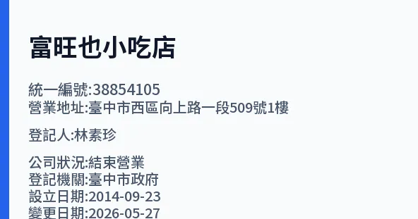 富旺也小吃店的照片-統編 38854105(臺中市) 公司登記資料與營業項目詳細圖表