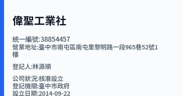 偉聖工業社的照片-統編 38854457(臺中市) 公司登記資料與營業項目詳細圖表