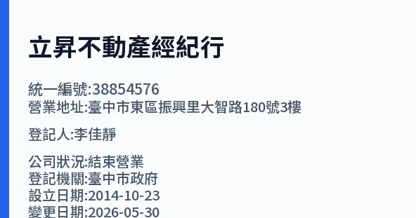 立昇不動產經紀行的照片-統編 38854576(臺中市) 公司登記資料與營業項目詳細圖表