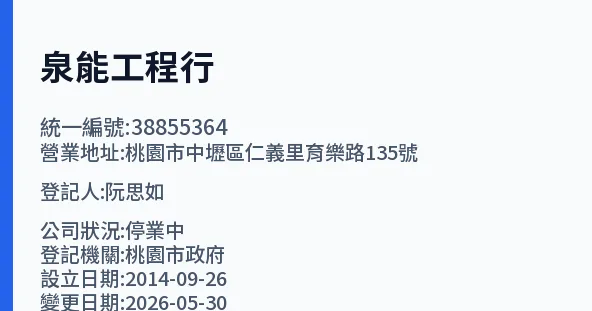 泉能工程行的照片-統編 38855364(桃園市) 公司登記資料與營業項目詳細圖表