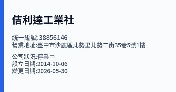 佶利達工業社的照片-統編 38856146(臺中市) 公司登記資料與營業項目詳細圖表