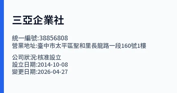 三亞企業社的照片-統編 38856808(臺中市) 公司登記資料與營業項目詳細圖表