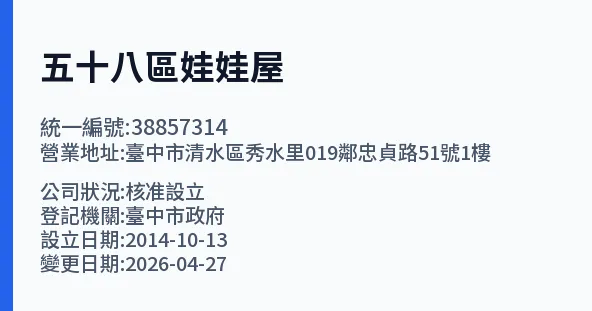 五十八區娃娃屋的照片-統編 38857314(臺中市) 公司登記資料與營業項目詳細圖表