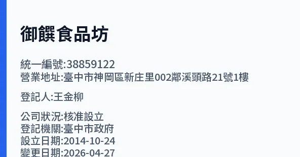 御饌食品坊的照片-統編 38859122(臺中市) 公司登記資料與營業項目詳細圖表