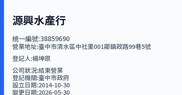 源興水產行的照片-統編 38859690(臺中市) 公司登記資料與營業項目詳細圖表