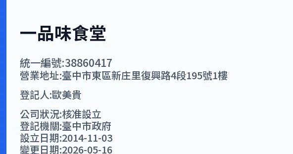 一品味食堂的照片-統編 38860417(臺中市) 公司登記資料與營業項目詳細圖表