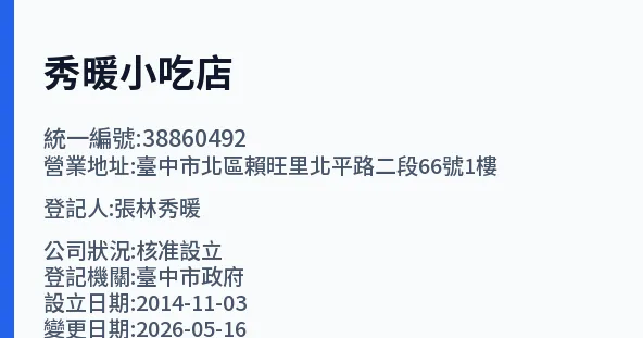秀暖小吃店的照片-統編 38860492(臺中市) 公司登記資料與營業項目詳細圖表