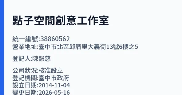 點子空間創意工作室的照片-統編 38860562(臺中市) 公司登記資料與營業項目詳細圖表