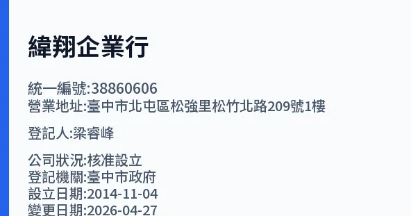 緯翔企業行的照片-統編 38860606(臺中市) 公司登記資料與營業項目詳細圖表