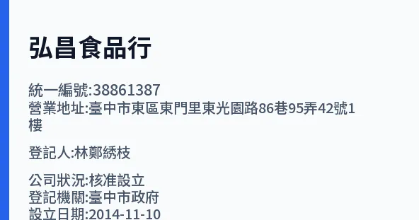 弘昌食品行的照片-統編 38861387(臺中市) 公司登記資料與營業項目詳細圖表
