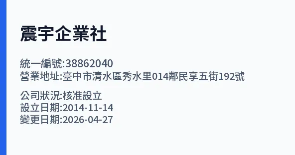 震宇企業社的照片-統編 38862040(臺中市) 公司登記資料與營業項目詳細圖表