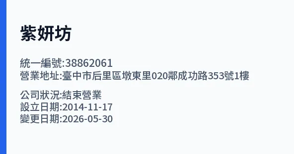 紫妍坊的照片-統編 38862061(臺中市) 公司登記資料與營業項目詳細圖表