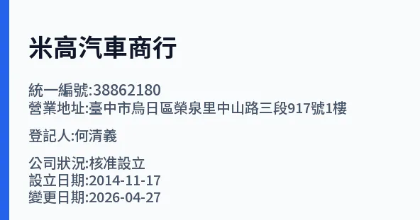 米高汽車商行的照片-統編 38862180(臺中市) 公司登記資料與營業項目詳細圖表