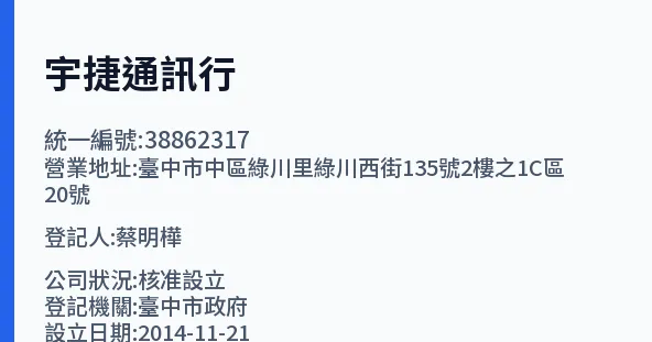 宇捷通訊行的照片-統編 38862317(臺中市) 公司登記資料與營業項目詳細圖表