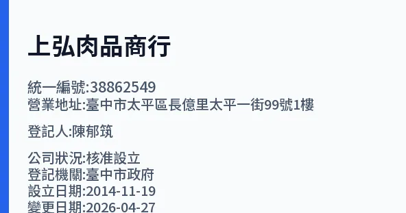 上弘肉品商行的照片-統編 38862549(臺中市) 公司登記資料與營業項目詳細圖表