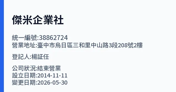 傑米企業社的照片-統編 38862724(臺中市) 公司登記資料與營業項目詳細圖表