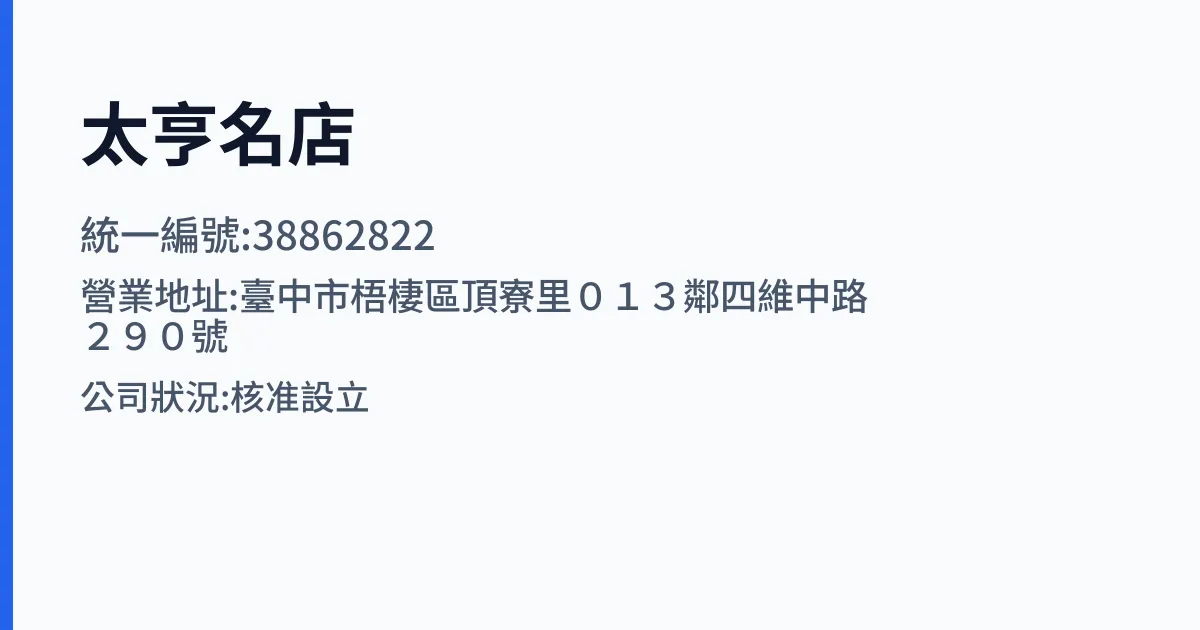 太亨名店 - 統編 38862822(臺中市) 公司登記資料與營業項目詳細圖表