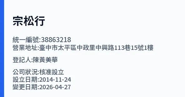 宗松行的照片-統編 38863218(臺中市) 公司登記資料與營業項目詳細圖表