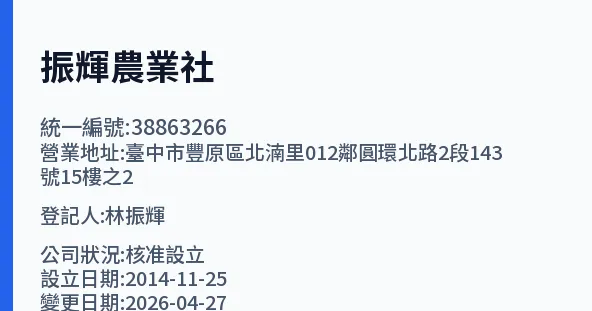 振輝農業社的照片-統編 38863266(臺中市) 公司登記資料與營業項目詳細圖表