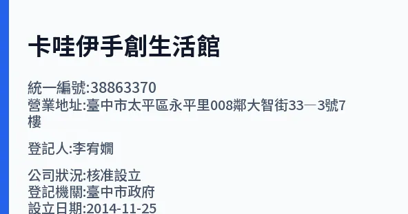 卡哇伊手創生活館的照片-統編 38863370(臺中市) 公司登記資料與營業項目詳細圖表