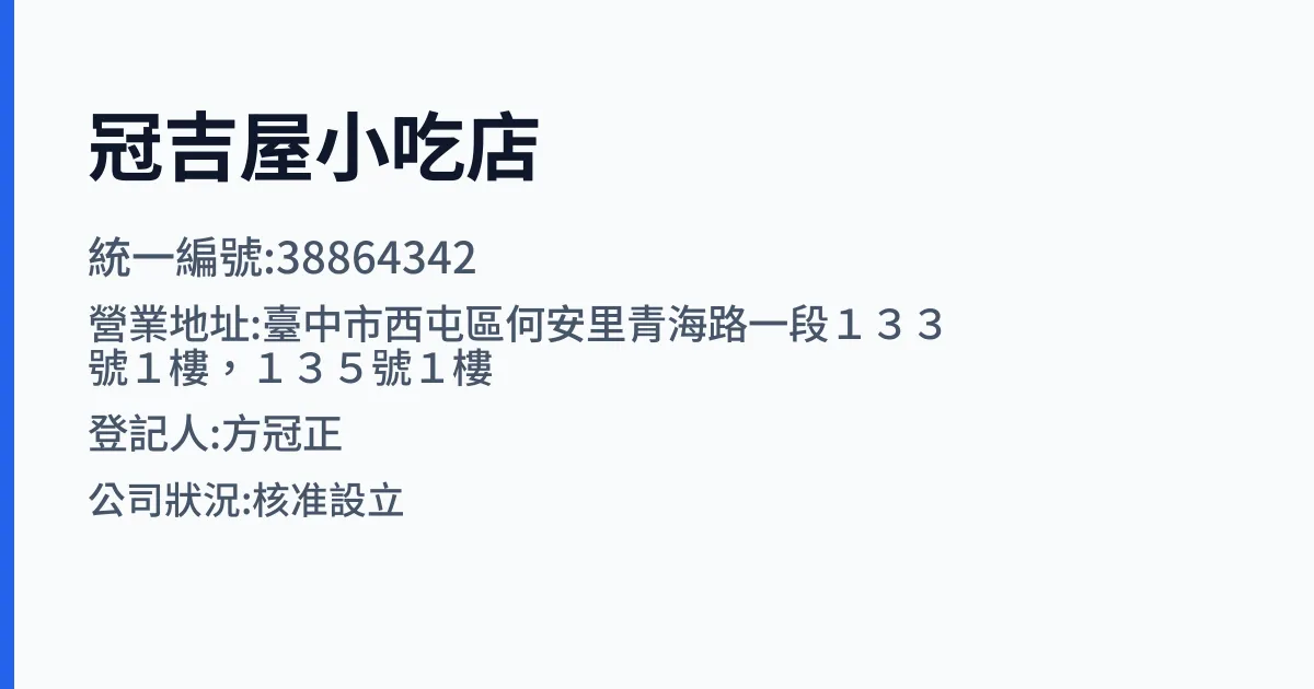 冠吉屋小吃店 - 統編 38864342(臺中市) 公司登記資料與營業項目詳細圖表