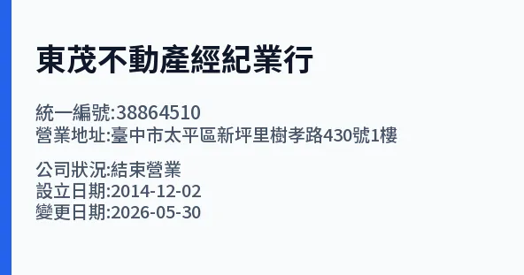 東茂不動產經紀業行的照片-統編 38864510(臺中市) 公司登記資料與營業項目詳細圖表
