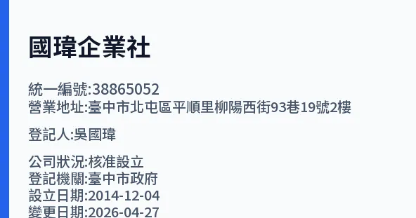 國瑋企業社的照片-統編 38865052(臺中市) 公司登記資料與營業項目詳細圖表