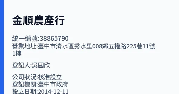 金順農產行的照片-統編 38865790(臺中市) 公司登記資料與營業項目詳細圖表