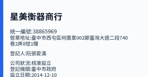 星美衡器商行的照片-統編 38865969(臺中市) 公司登記資料與營業項目詳細圖表
