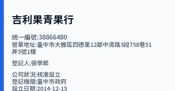 吉利果青果行的照片-統編 38866480(臺中市) 公司登記資料與營業項目詳細圖表