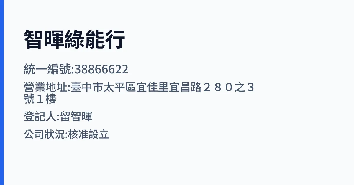 智暉綠能行 - 統編 38866622(臺中市) 公司登記資料與營業項目詳細圖表