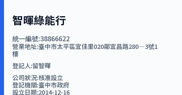 智暉綠能行的照片-統編 38866622(臺中市) 公司登記資料與營業項目詳細圖表