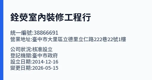 銓熒室內裝修工程行的照片-統編 38866691(臺中市) 公司登記資料與營業項目詳細圖表