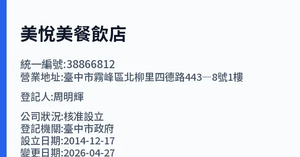 美悅美餐飲店的照片-統編 38866812(臺中市) 公司登記資料與營業項目詳細圖表