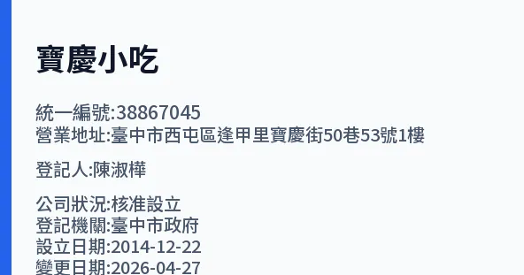 寶慶小吃的照片-統編 38867045(臺中市) 公司登記資料與營業項目詳細圖表
