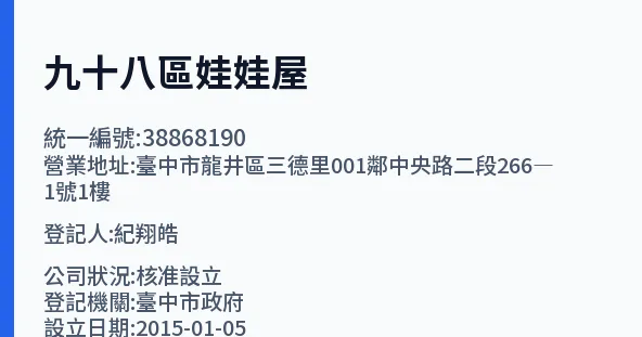 九十八區娃娃屋的照片-統編 38868190(臺中市) 公司登記資料與營業項目詳細圖表