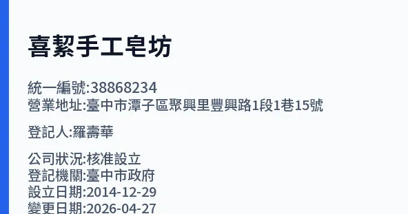 喜絜手工皂坊的照片-統編 38868234(臺中市) 公司登記資料與營業項目詳細圖表