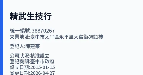 精武生技行的照片-統編 38870267(臺中市) 公司登記資料與營業項目詳細圖表