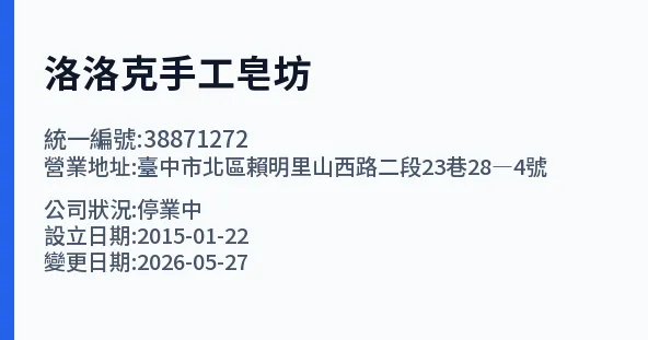 洛洛克手工皂坊的照片-統編 38871272(臺中市) 公司登記資料與營業項目詳細圖表