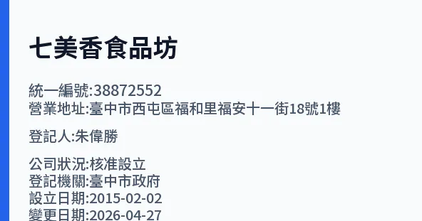 七美香食品坊的照片-統編 38872552(臺中市) 公司登記資料與營業項目詳細圖表