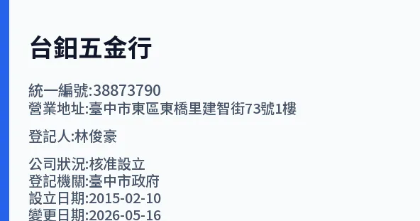 台鈤五金行的照片-統編 38873790(臺中市) 公司登記資料與營業項目詳細圖表