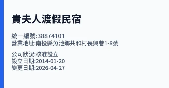 貴夫人渡假民宿的照片-統編 38874101(南投縣) 公司登記資料與營業項目詳細圖表