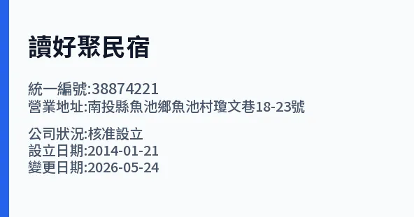 讀好聚民宿的照片-統編 38874221(南投縣) 公司登記資料與營業項目詳細圖表