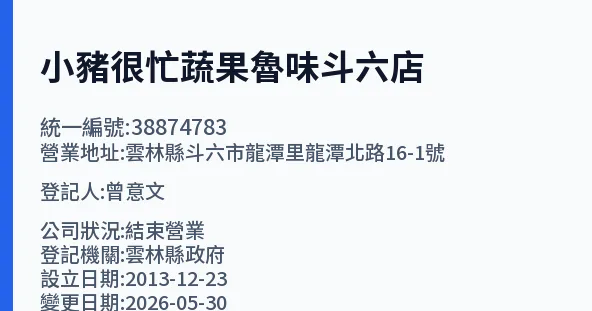 小豬很忙蔬果魯味斗六店的照片-統編 38874783(雲林縣) 公司登記資料與營業項目詳細圖表